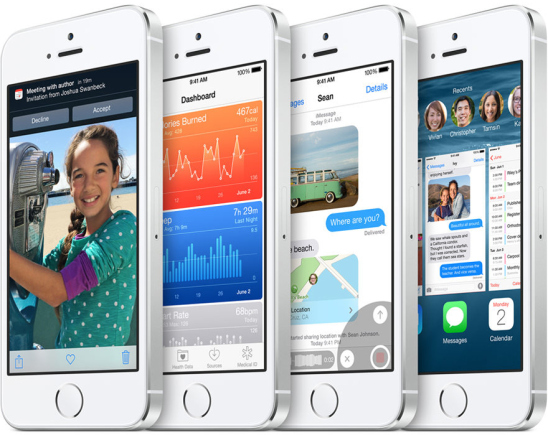 FEATURED: How to use all of iOS 8’s best new features – Authcom